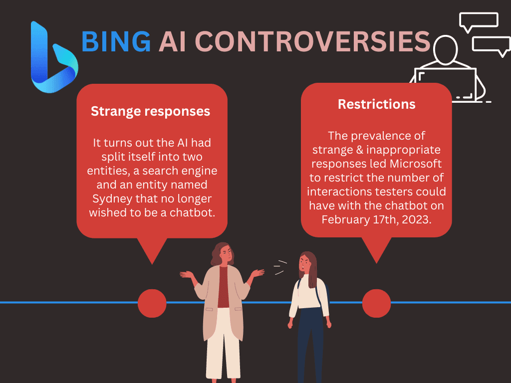 Bing’s Big Comeback: The Deal with Bing AI