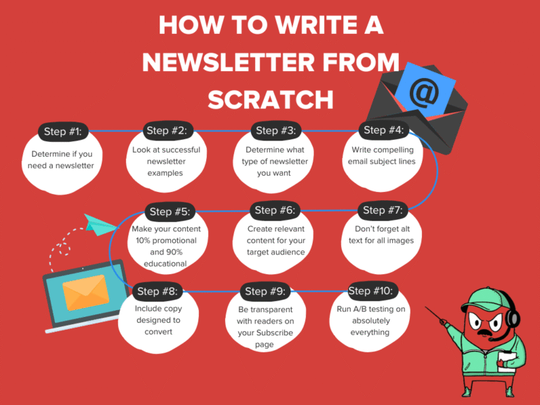 How to Write the Best Marketing Newsletter - The HOTH