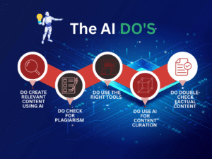 AI Do’s and Don’ts in Digital Marketing - The HOTH