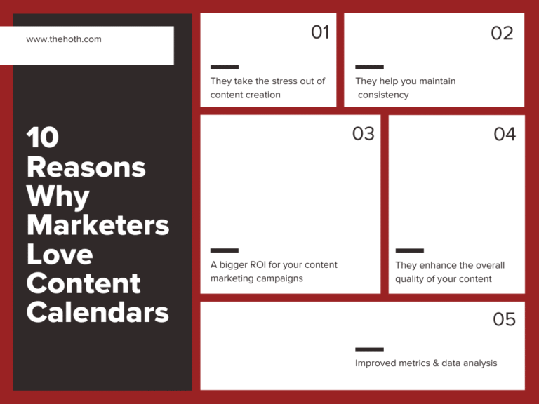 10 Reasons Marketers Love Their Content Calendars - The HOTH