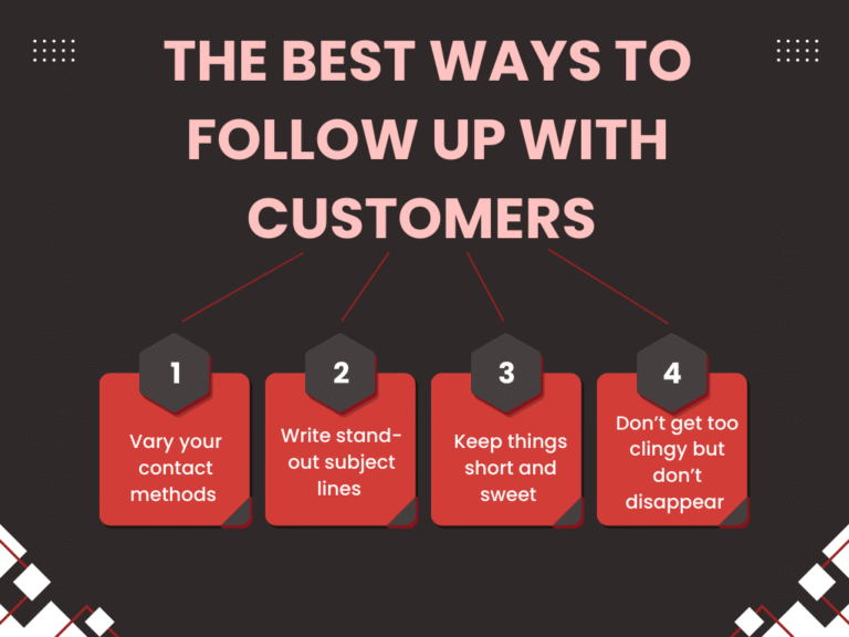 How to Follow Up with Customers: Being Proactive & Tactful - The HOTH