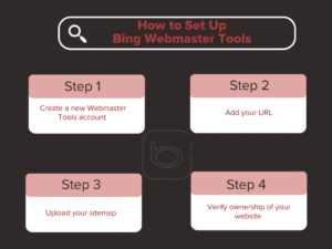 Bing SEO: How it Stacks up to Google in 2023 - The HOTH